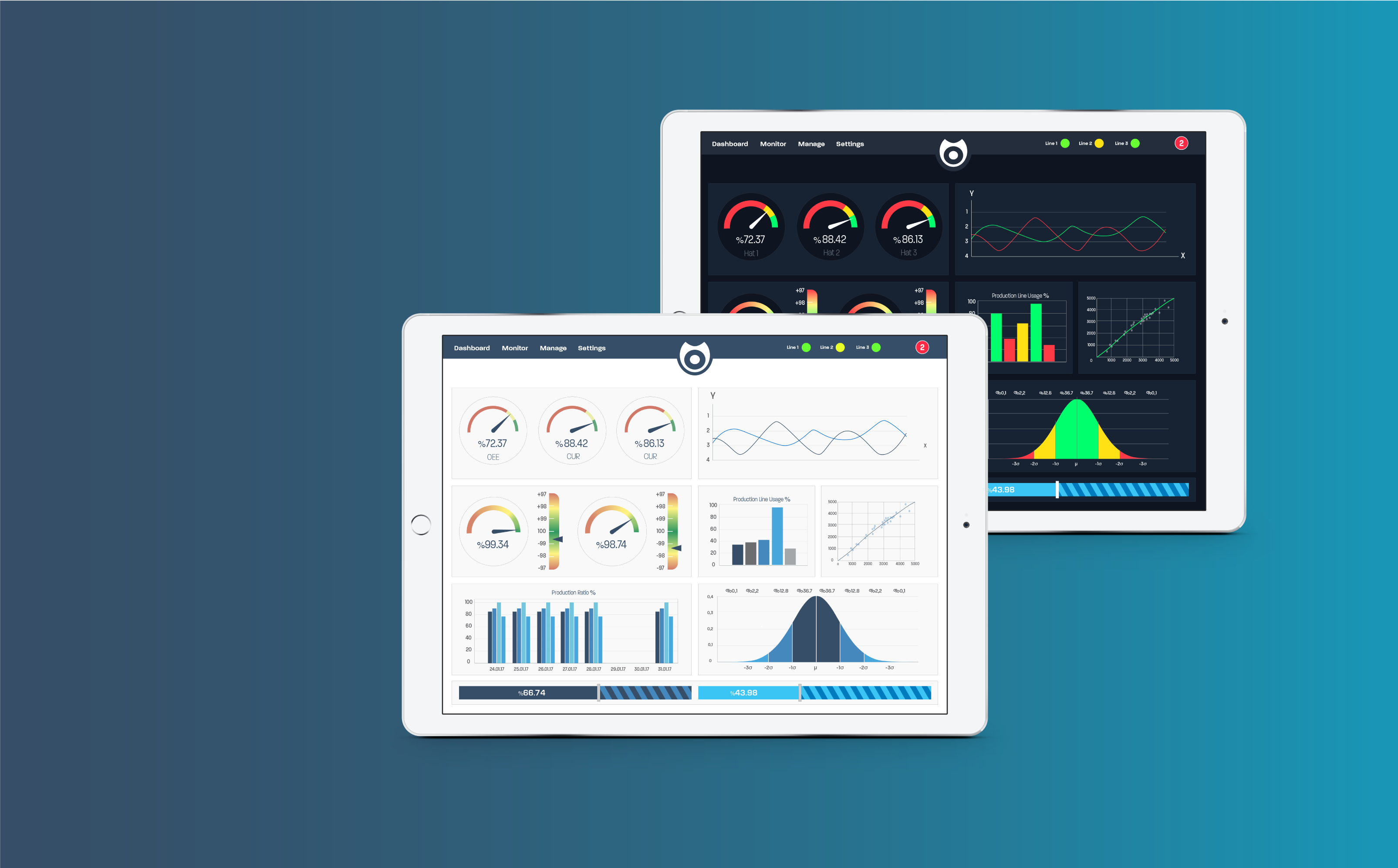 Retmes | Yapay Zekâ Destekli MES Çözümleri